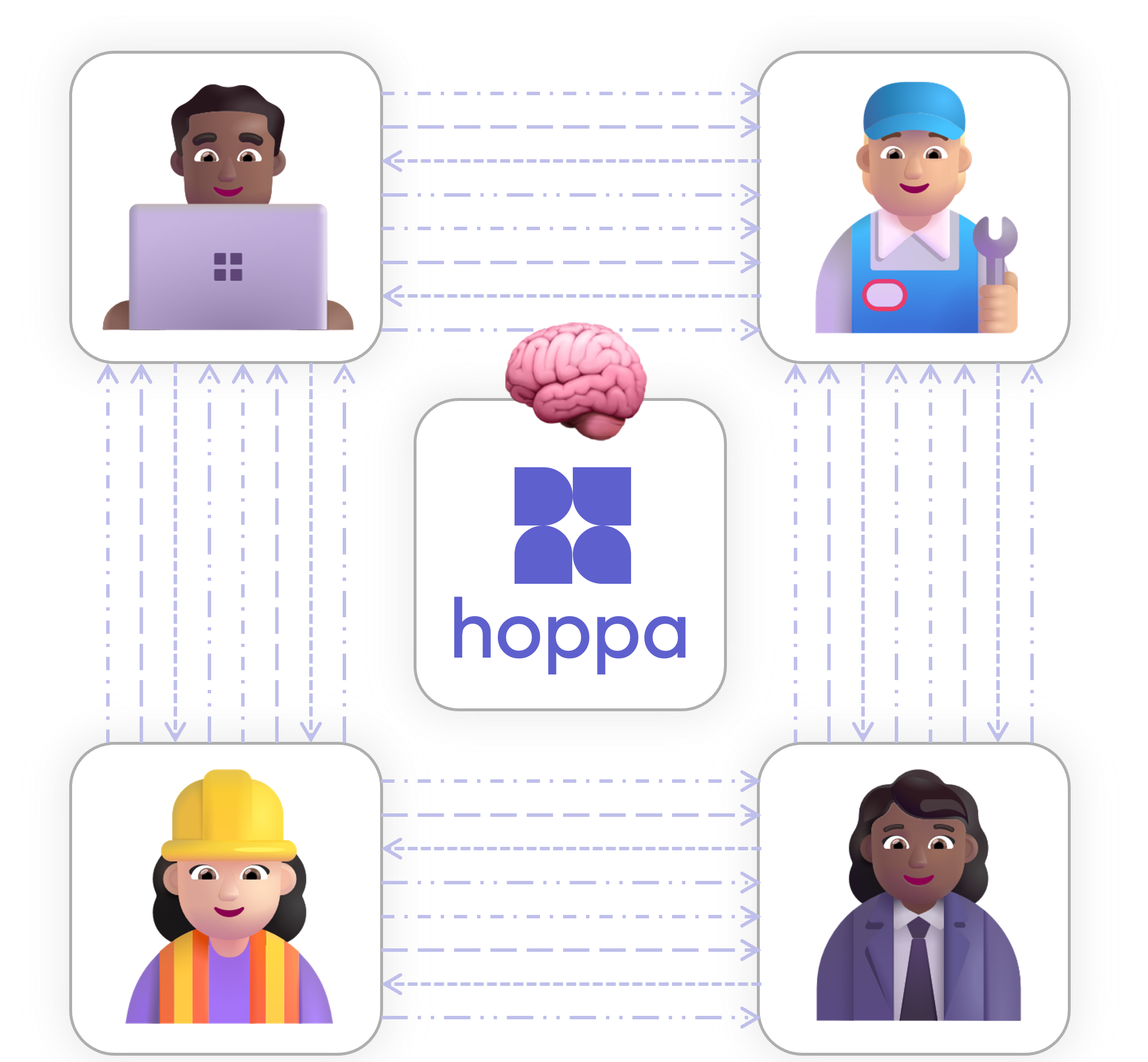 Hoppa | AI powered information management for the built environment
